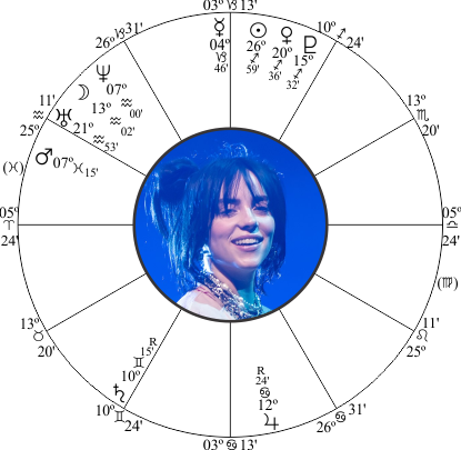 light.org | Home of the Authentic Brotherhood of Light Lessons on the Hermetic Sciences